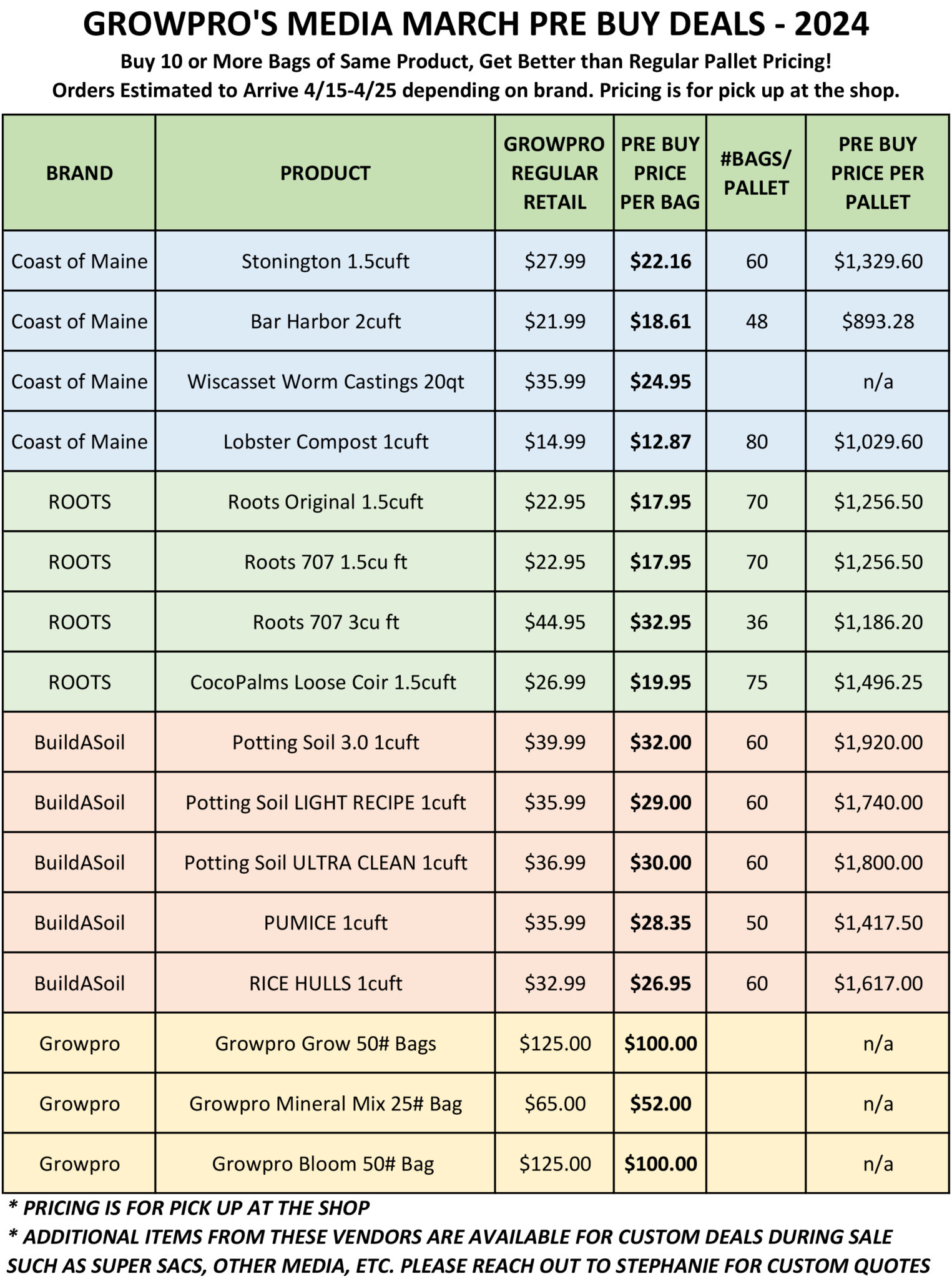 Media March Sales Event is ON NOW! - White River Growpro